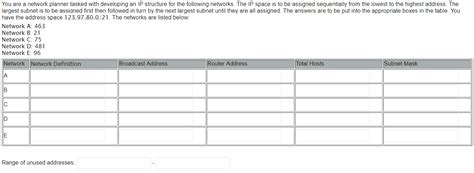 Solved Hi Please Show Me How To Find The Network Chegg Com