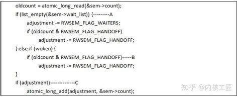 Linux读写锁逻辑解析 知乎