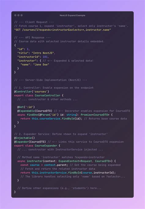 Supercharging Nestjs Rest Apis Get Graphqls Data Fetching Power Without Leaving Rest By