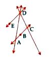 In the adjoining figure (a) Name (i) Parallel lines (ii) all p