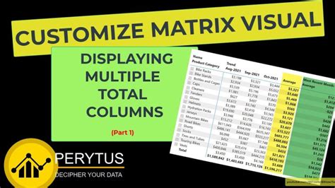 Maximizing Power Bi Matrix Visual Displaying Multiple Totals For