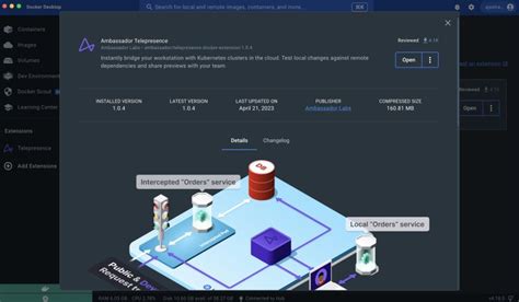 Ajeet Singh Raina On Linkedin Docker Devops Docker Cloudcomputing