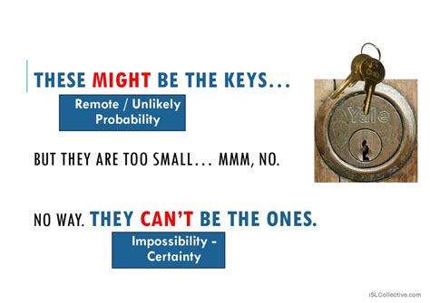 Key Problem Grammar Guide English ESL Powerpoints