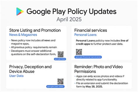 Building Responsive Ui With Jetpack Compose One Codebase Every Screen With Important Q And A