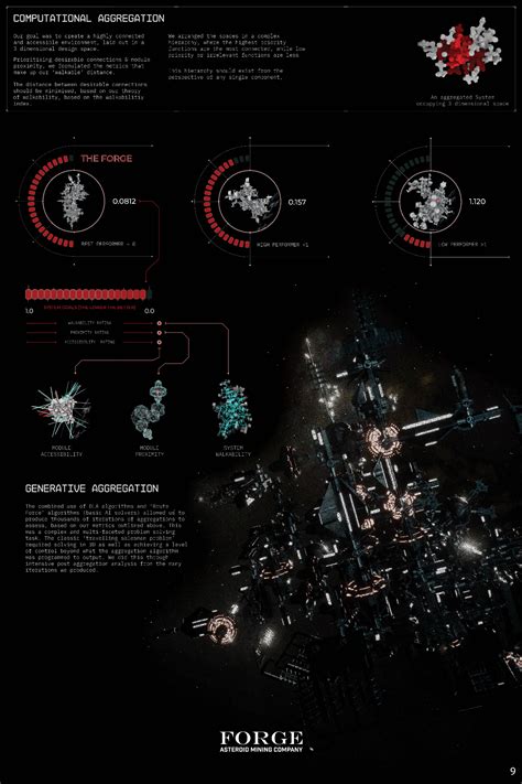 Beyond Blueprints How Architecture Presentation Boards Define The Design Narratives