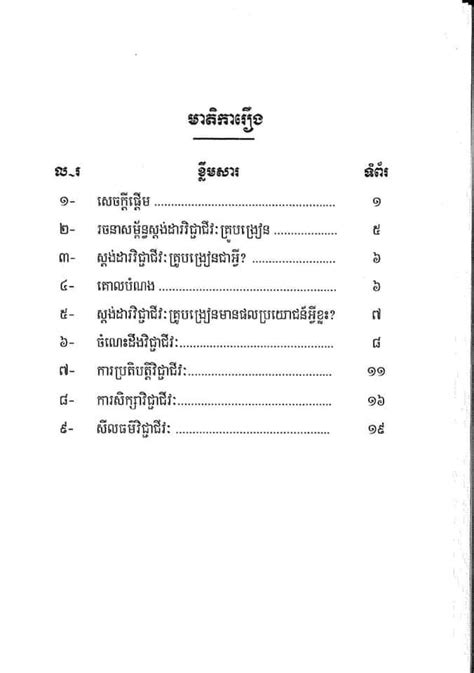 ស្ដង់ដាវិជ្ជាជីវៈគ្រូបង្រៀន ពិភព កិច្ចតែងការបង្រៀន I Facebook