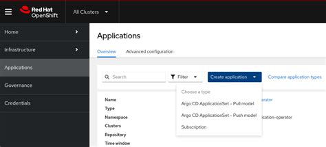 Advanced Container Management At The Edge For Node Js Apps Red Hat Developer