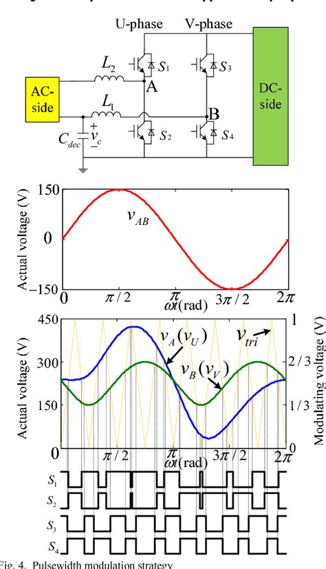 Figure 4 From A Novel Active Power Decoupling Single Phase Pwm Rectifier Topology Semantic Scholar