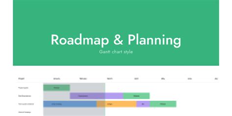 Roadmap Planning Gantt Style Figma