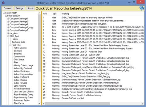 sql server quick scan report database health monitor