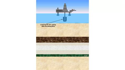 Well Logging And Formation Evaluation PPTX Geology Science