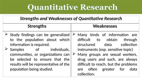 Lesson 3strengths And Weaknesses Of Quantitative Researchpptx