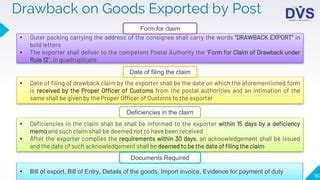 Procedures To Claim Refund Rebate And Duty Drawback Under Customs Pptx