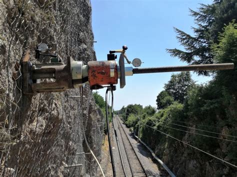Testing Of Ground Anchors Equipment And Test Types I Geotech Doo I