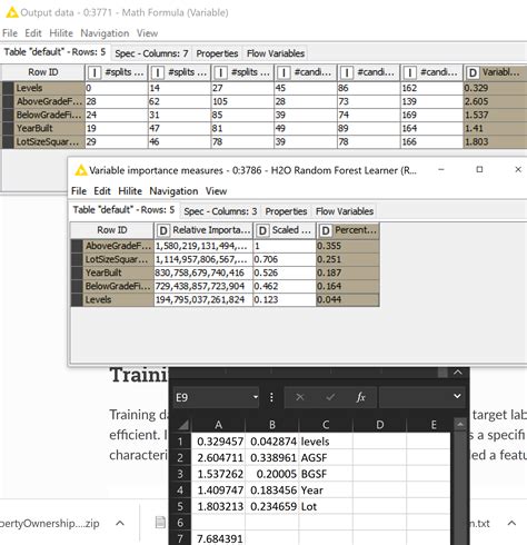 Variable Importance Knime Vs H20 Random Forest Knime Analytics Platform Knime Community Forum