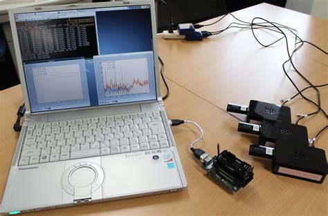 Ap Rss Monitoring System Download Scientific Diagram