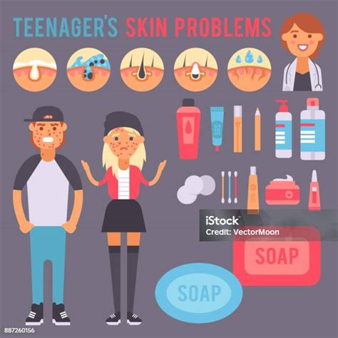 얼굴 피부 문제 깨끗 한 Humancosmetic 여드름 피부과 불안정성 얼굴 마른 체형 관리 10 대 결함 요소 그림 벡터 가지 식물 부위에 대한 스톡 벡터 아트 및 기타