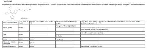 Part Of A Histamine H1 Receptor Is Drawn Below With