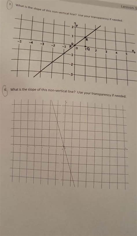 Get Answer Transcribed Image Text 1 Does The Graph Of The Line