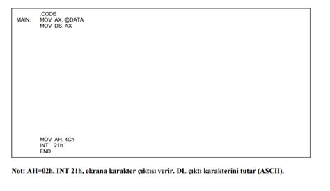 Solved Note Ah02h Int 21h Outputs Characters To The
