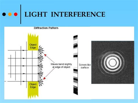 Ppt Chapter 3 X Ray Diffraction In Crystal Powerpoint Presentation Free Download Id 242864