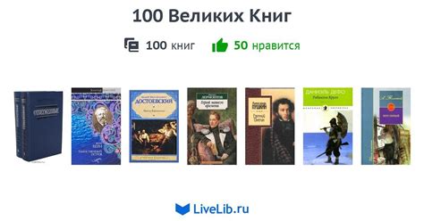 100 Великих Книг — 100 книг | Читать лучшие подборки на Livelib
