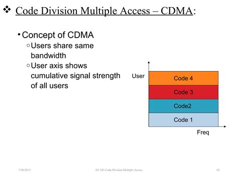 Code Division Multiple Access Cdma Ppt