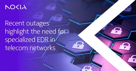 Gaurav Keswani On Linkedin Telcosecurity Edr