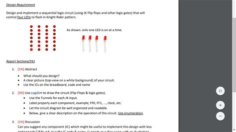 Design Requirement Design And Implement A Sequential Chegg