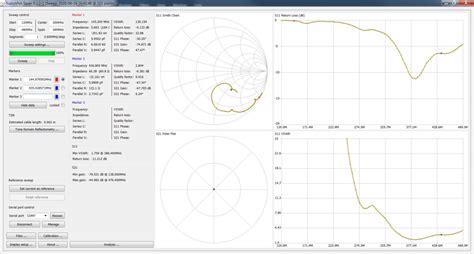 Baofeng Bf 888s 70cm Budget Radio Review The Best Ham Radio Articles Tips And Reviews
