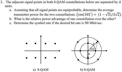 Solved The Adjacent Signal Points In Both 8 Qam Constellations Below
