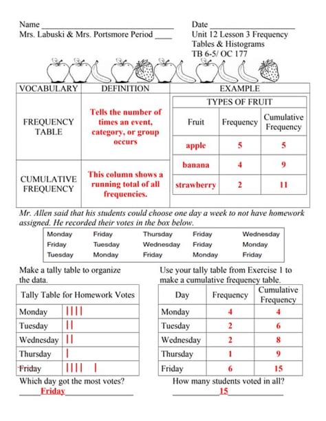 Unit 12 Lesson 3 Frequency Tables And Histograms Doc Homework And