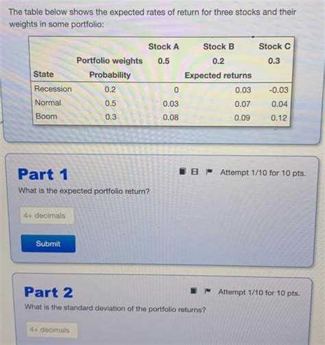 [solved] The Table Below Shows The Expected Rates Solutioninn