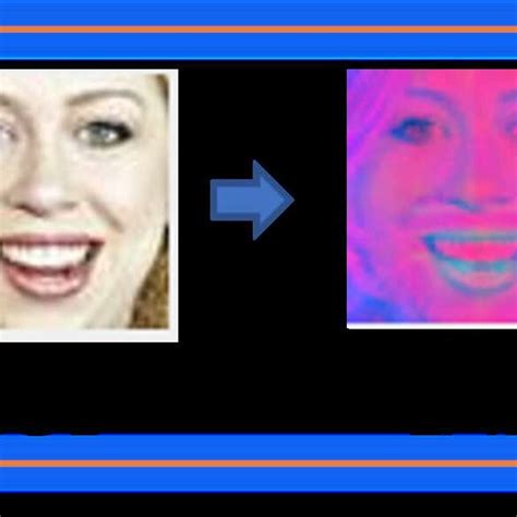 Example Of The Rgb To Lab Color Image Conversion Download Scientific