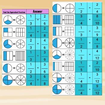 Making Equivalent Fractions Sea Life Summer Mystery Pixel Art By Tutorazzi