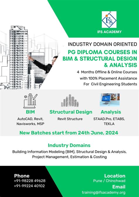 Ifs Academy On Linkedin Education Civilengineering Bim Structuraldesign Careergrowth…