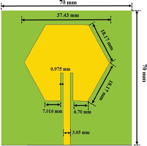 Figure 1 From Design Of Miniatured Hexagonal Antenna For Rfid