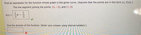 Solved Find An Expression For The Function Whose Graph Is