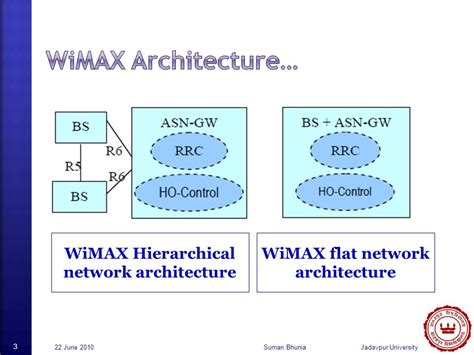 Globalization Prostitution And Sex Trafficking Corporeal Politics