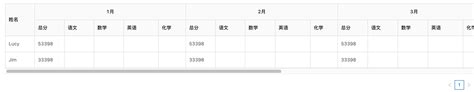Tabledesign 可视化编辑器 Table自定义表头 《react技术栈⚛️》 极客文档