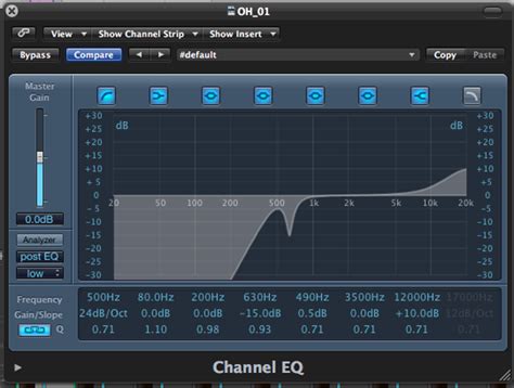 Filtering How To Overcome Your Fear Audio Issues