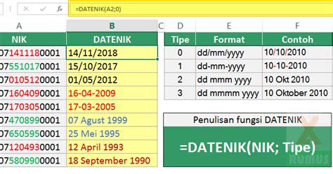 Fungsi DATENIK Untuk Membuat Tanggal Lahir Dari NIK Rumus Excel
