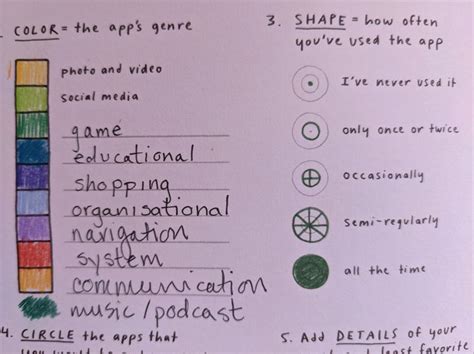 Robyn Hampson On Linkedin Data Dataviz Datacurious