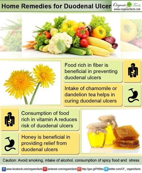 What Is Duodenitis Types Causes Symptoms Home Remedies