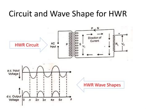 Rectifiers And Filter Circuits Pptx Consumer Electronics