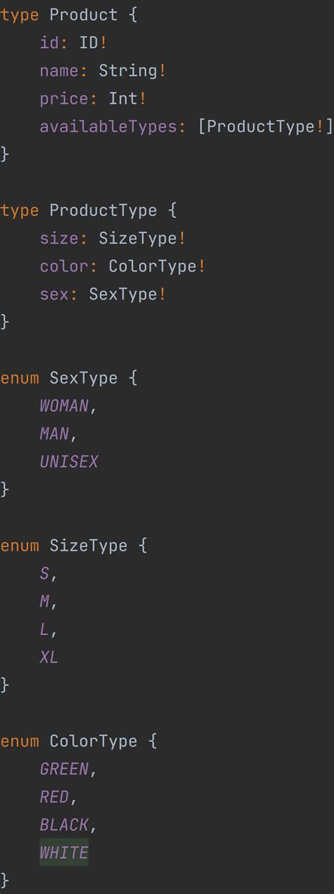 how to start with graphql in java nubisoft blog