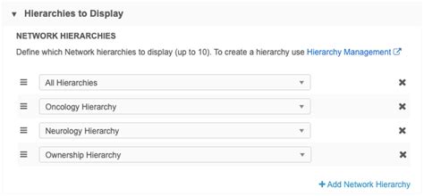 Managing Custom Hierarchies