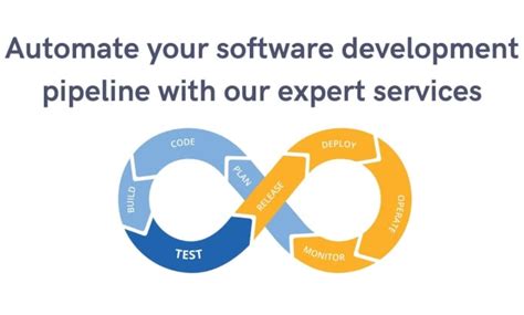 Setup And Manage Your Cicd Pipelines On Aws Or Azure Cloud By Chiragbiradar Fiverr