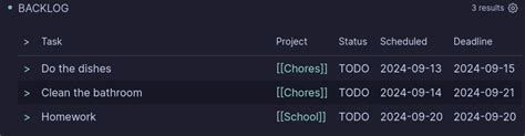 advanced query for sorted tasks with custom table view look what i