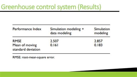 Data Model Vs Simulation Model In Big Data Ppt